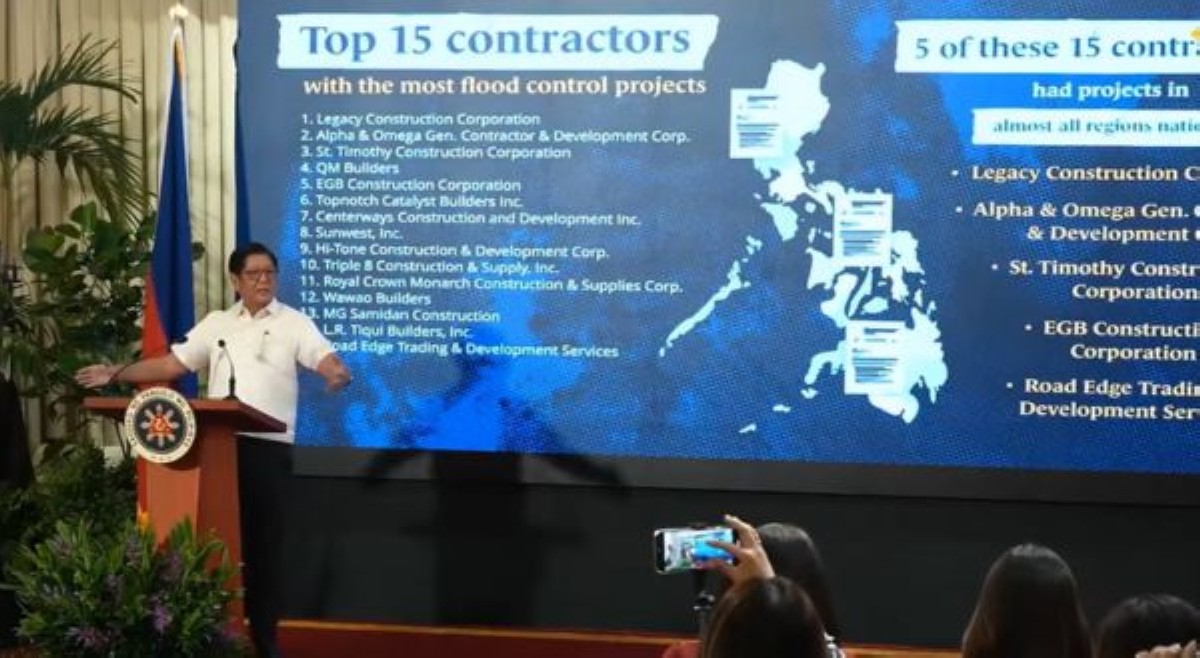 KILALANIN: Sino-sino may-ari ng 15 contractor companies na pumaldo sa ...