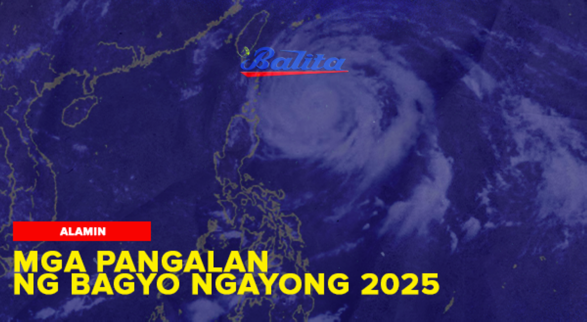 ALAMIN: Mga pangalan ng bagyo ngayong 2025-Balita