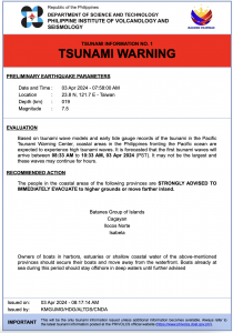 Phivolcs, naglabas ng tsunami warning matapos ang lindol sa Taiwan-Balita